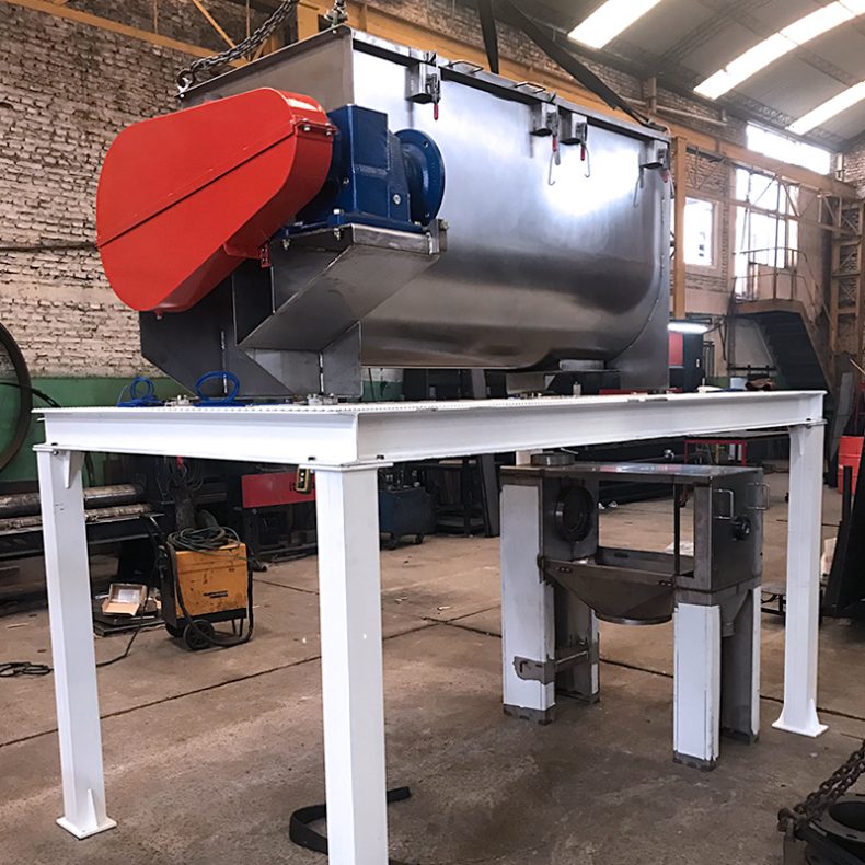 Mezcladores rápidos helicoidales – Herramtec